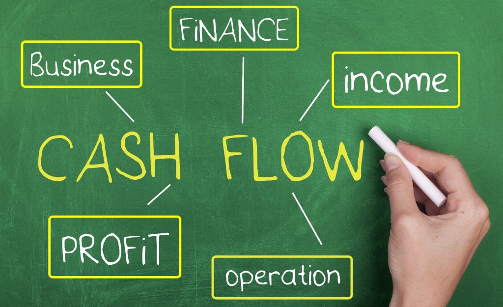 How To Fix Your Business If It Has Negative Cashflow - Vault Business ...
